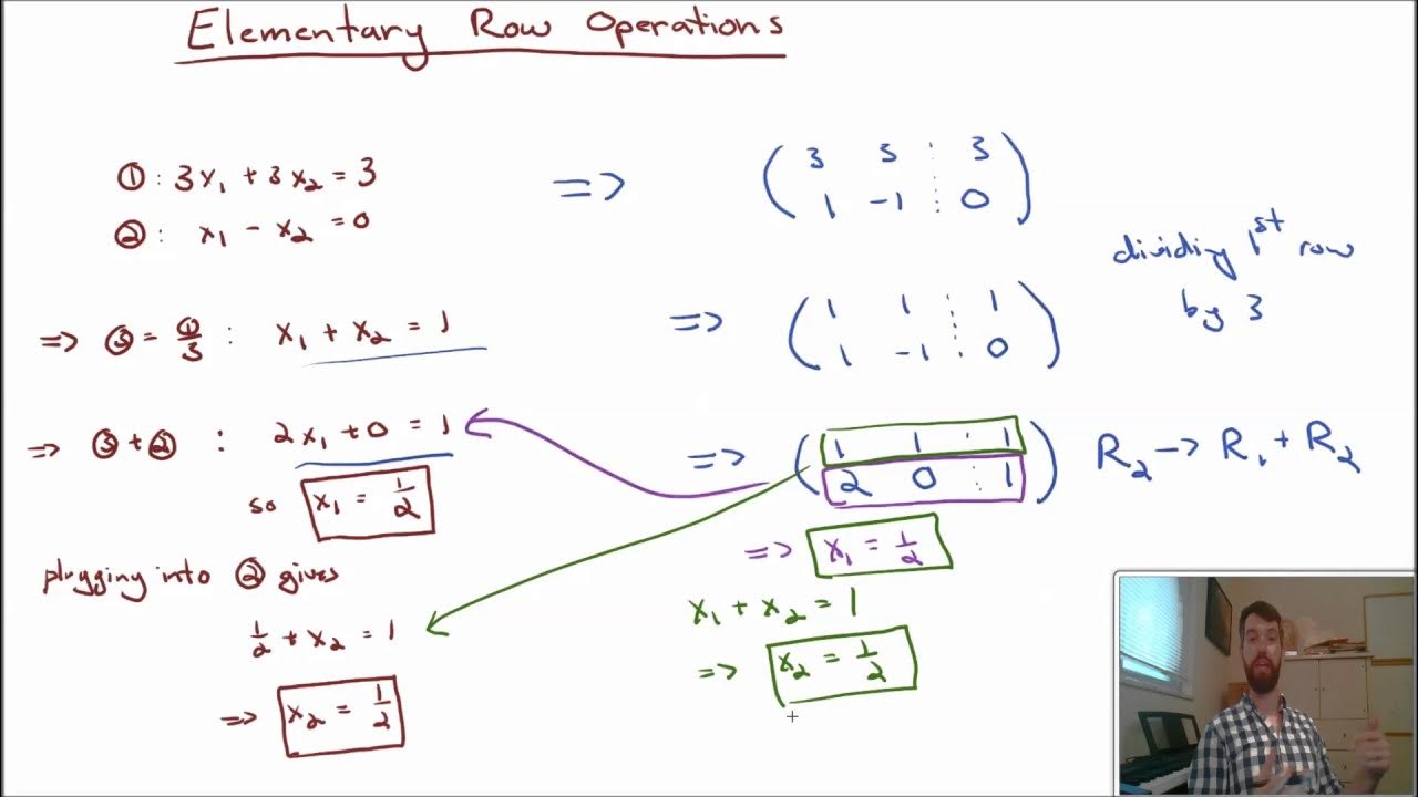 Using Elementary Row Operations to Solve Systems of Linear Equations - YouTube
