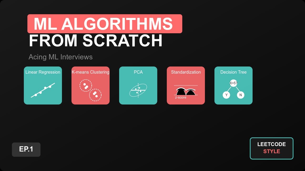 ML Algorithms from Scratch | Interview Prep EP.1 - YouTube