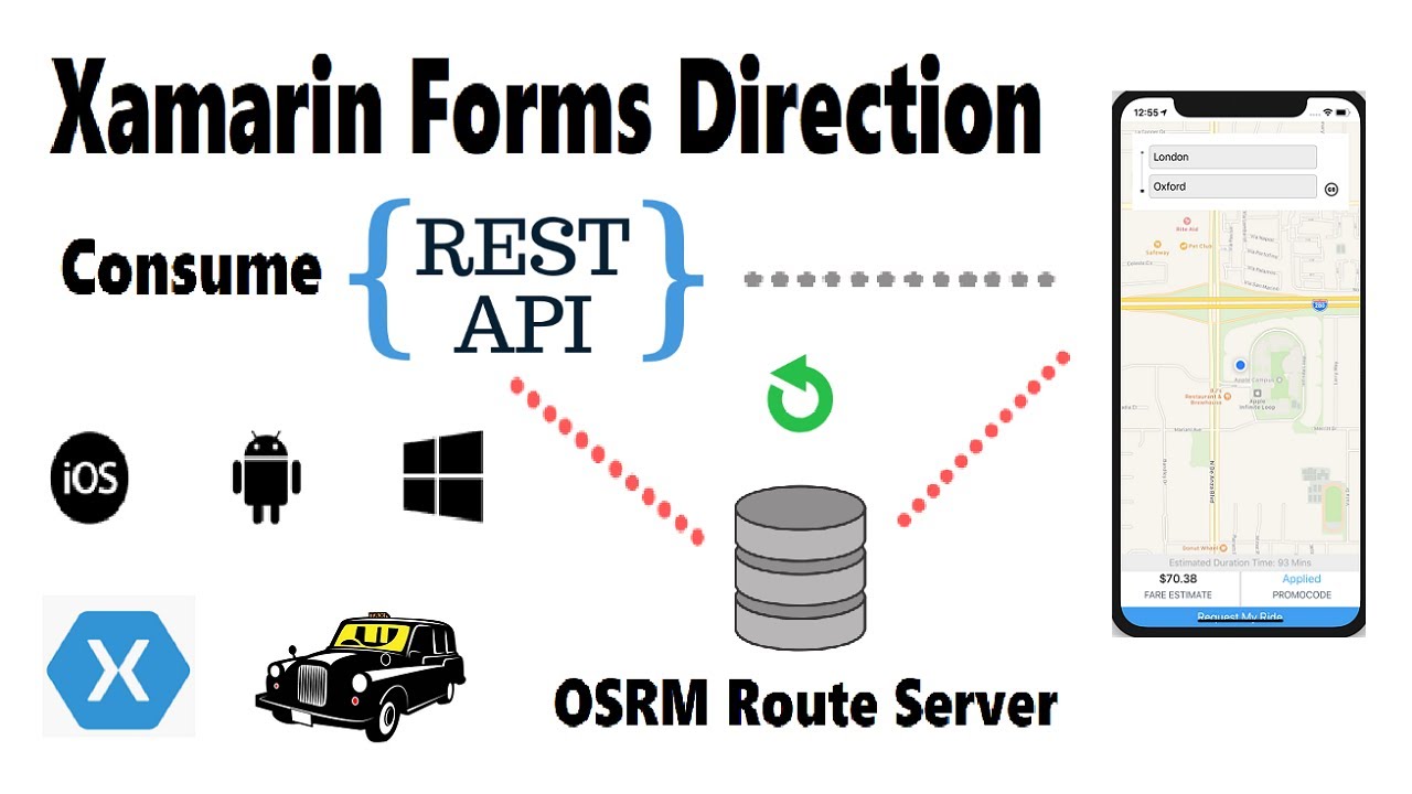 Consuming Rest Api From Osrm Route Server Part 6 Youtube 3718