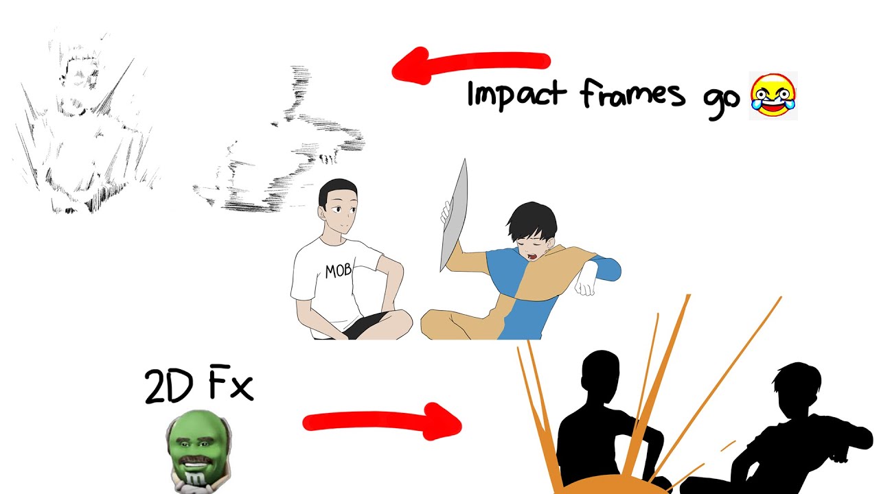 update sa channel + animation process | pinoy animation(?) - YouTube