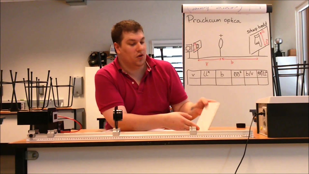 NaSk 2de klas practicum optica - YouTube