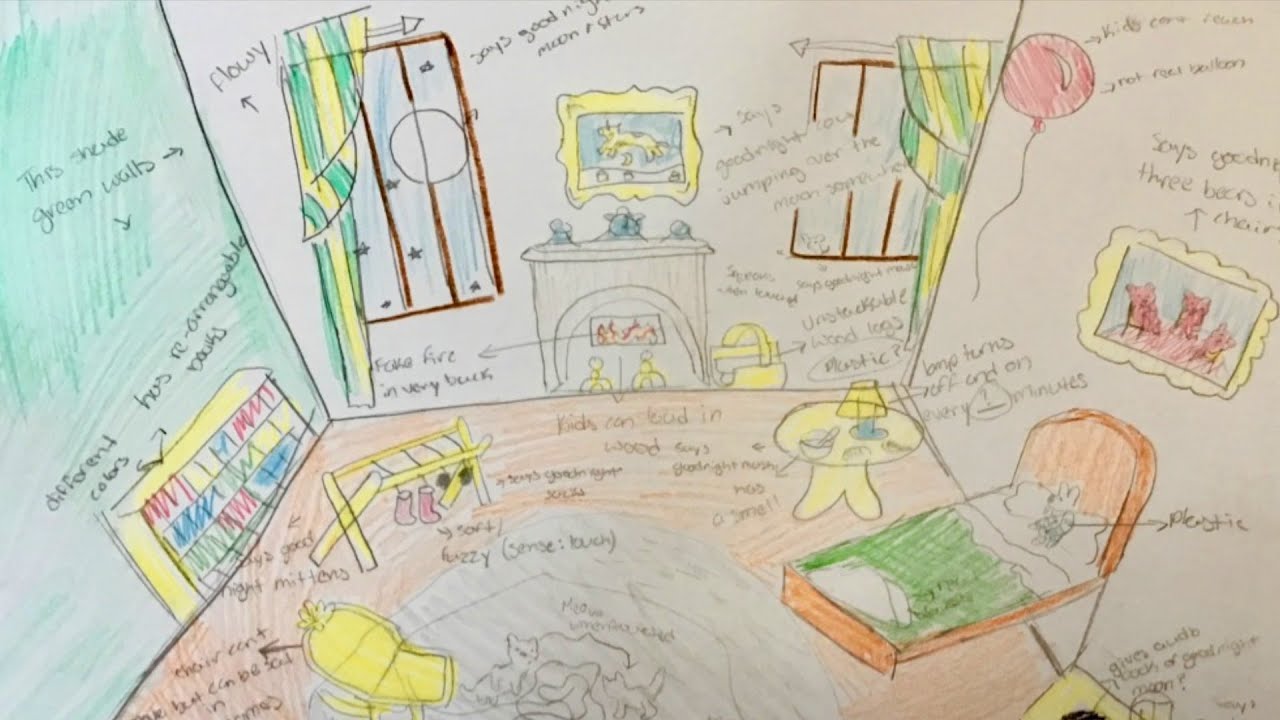 hOle Lotta Learning: Lori Riddle - YouTube