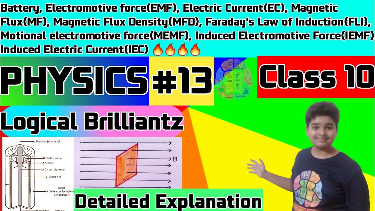 Battery, Electromotive Force, Electric Current, MF, MFD, FLI, MEMF ...