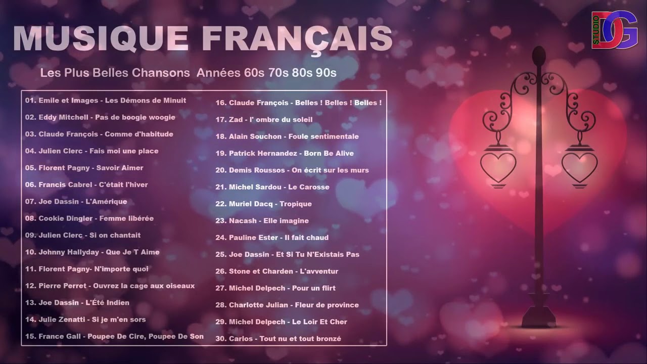 Musique sélectionnable 2020 - Top Chansons 2020 - Chansons Préférées ...