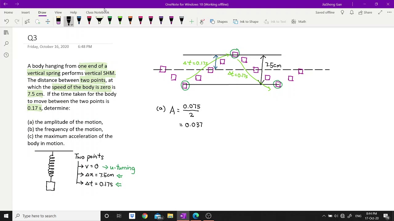 Understanding the terms used to describe SHM [Simple Harmonic Motion ...