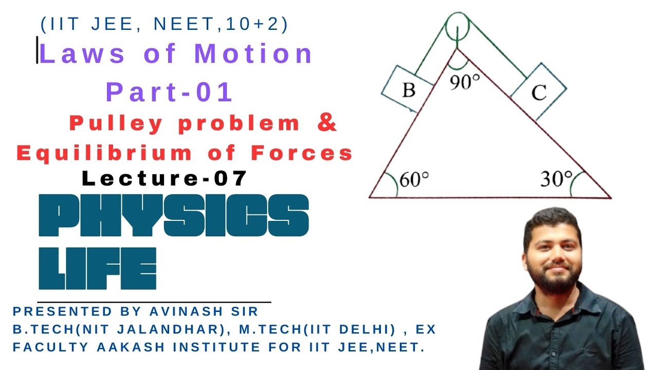 LAWS OF MOTION PART - 01 || Pulley Problem & Equilibrium of Forces ...