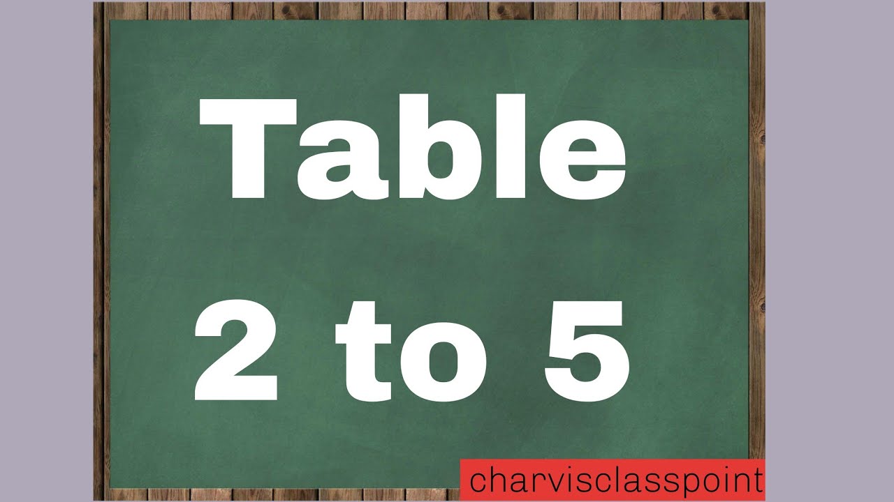 Table 2 to 5|multication table learn table|2 to 5 table - YouTube