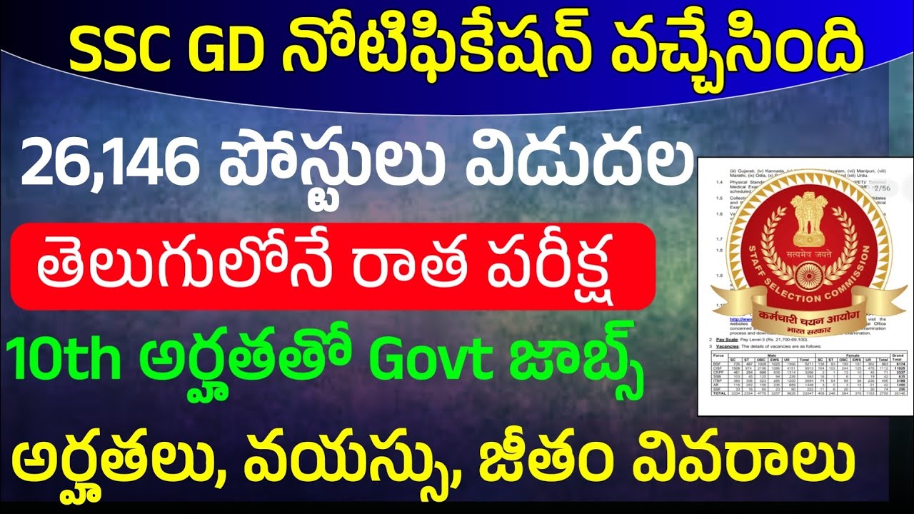 SSC GD New Vacancy 2023-24 | SSC GD Notification 2023 |SSC GD Form Fill ...