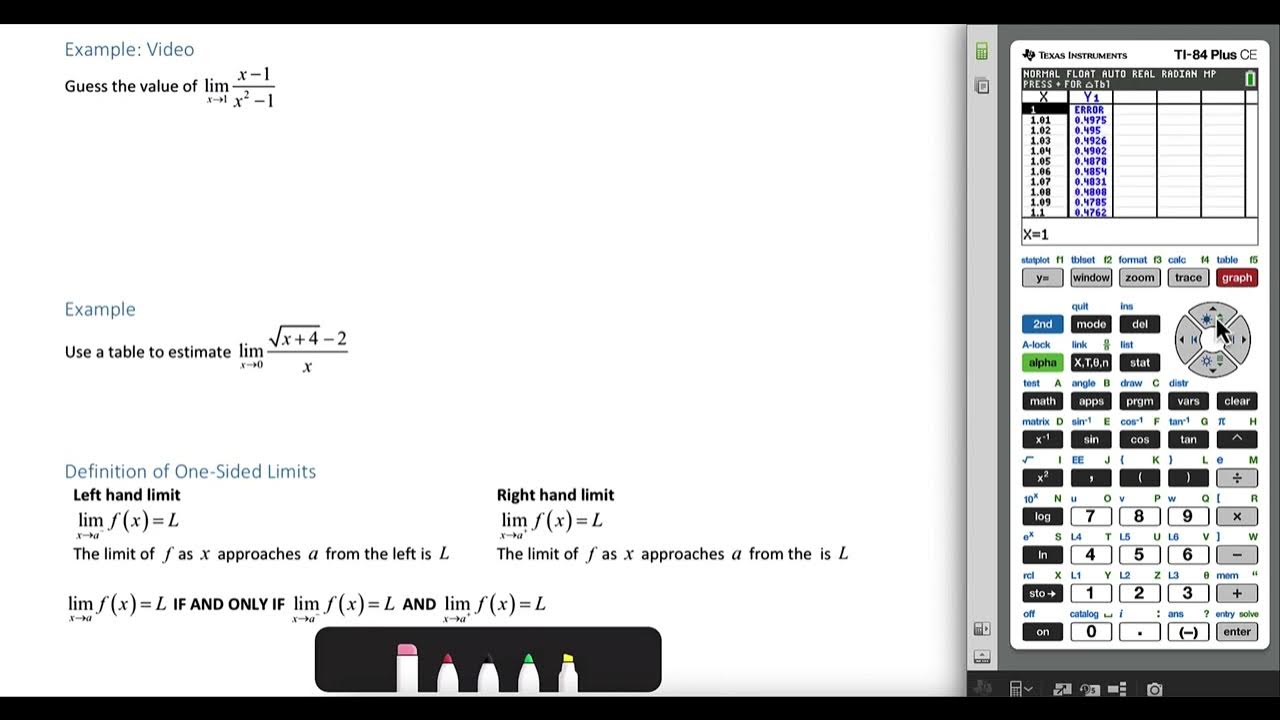 Limits Using a Table of Values - YouTube