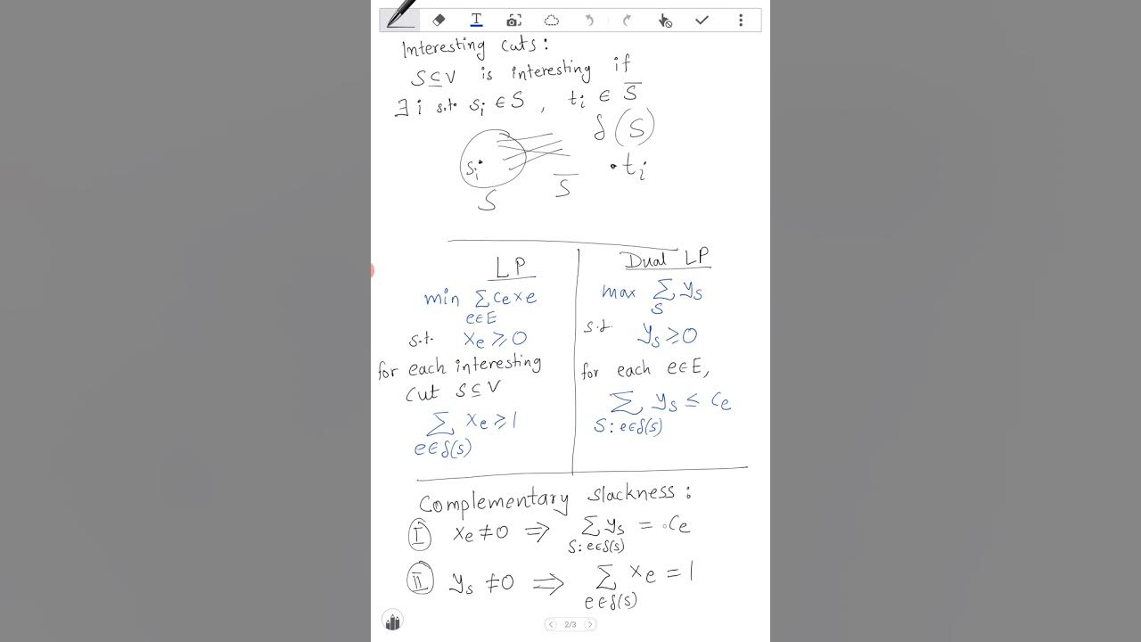 Lecture 17 Steiner Tree Primal Dual Approximation Youtube
