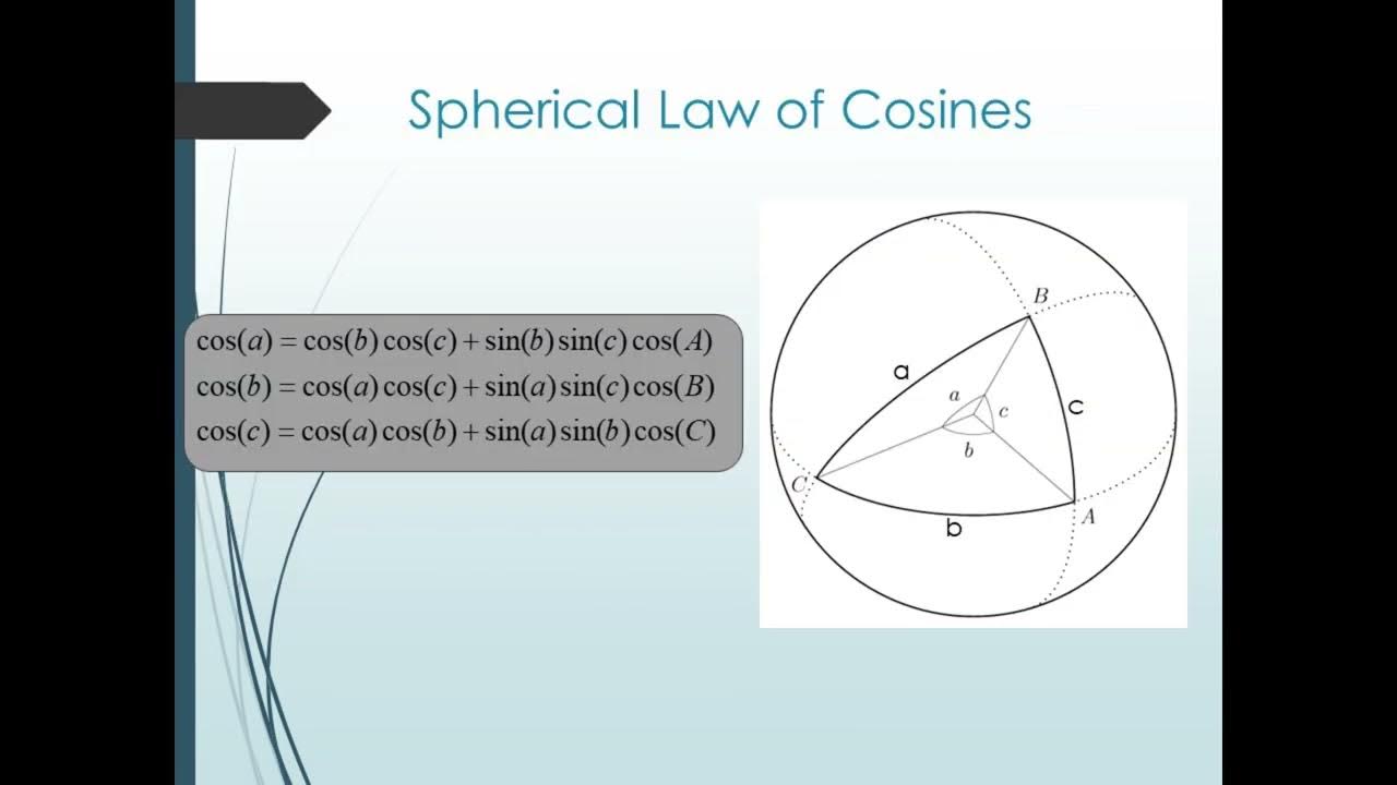 spherical-trigonometry-an-introduction-and-basic-theorems-youtube