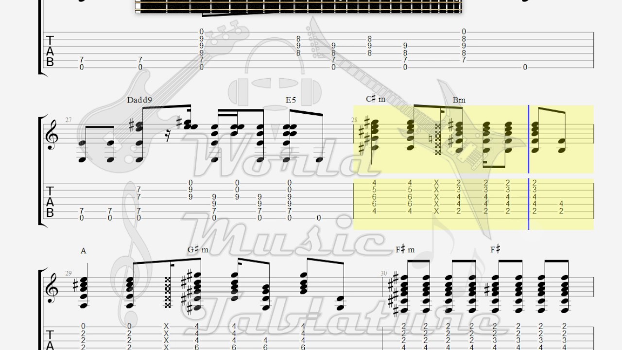 Divine Comedy The Bad ambassador live acoustic GUITAR TAB - YouTube