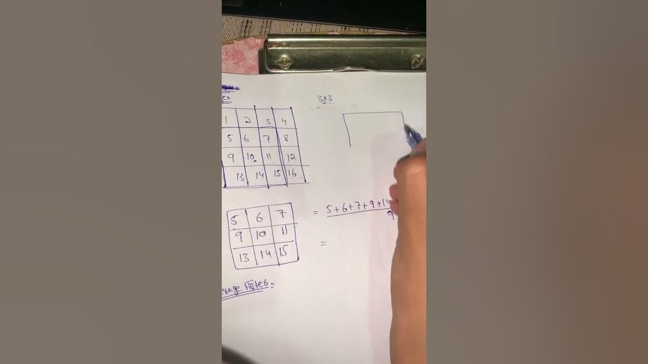 Spatial Filters | Average, Weighted Average Filters | Digital Image ...