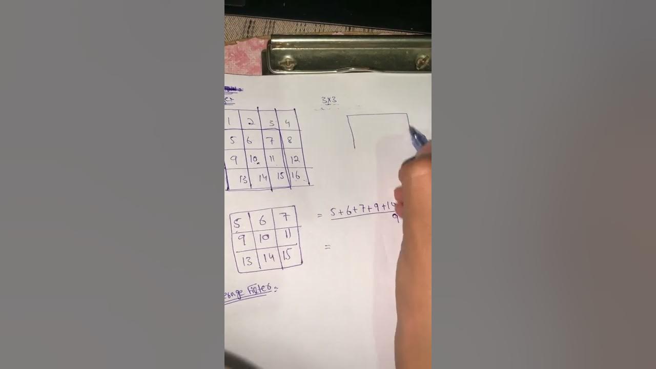 Spatial Filters | Average, Weighted Average Filters | Digital Image ...