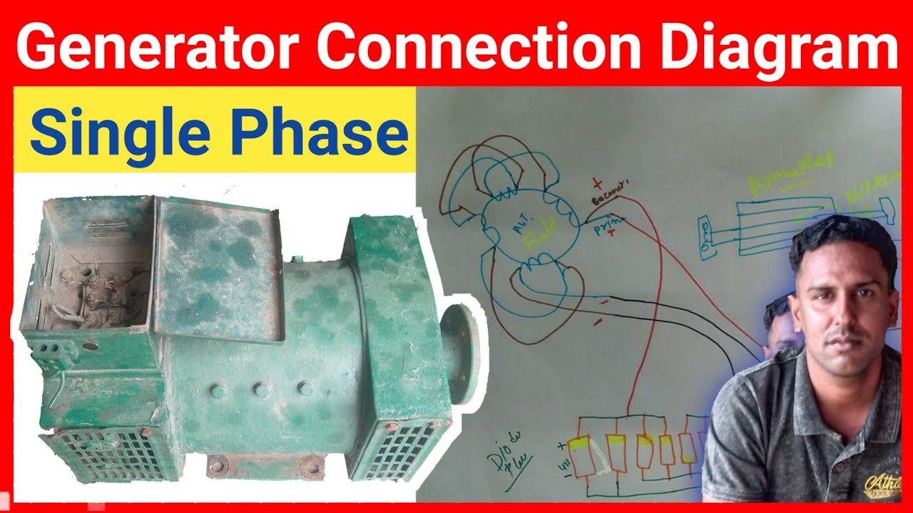 generator connection diagram | Alternator connection diagram | Perfect ...