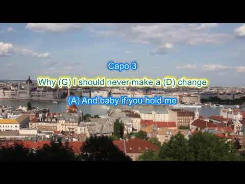 George Ezra's "Budapest" play along with scrolling guitar chords and ...