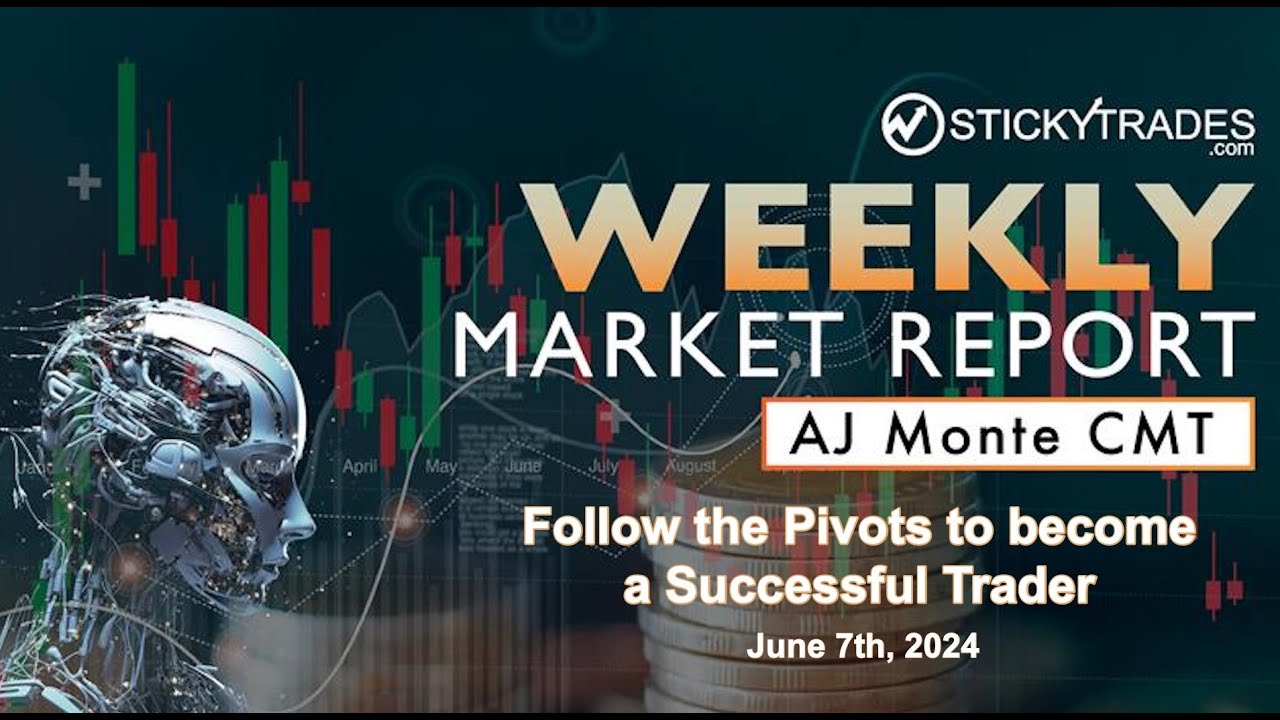 Follow the Pivots to Become a Successful Trader - Weekly Market Report ...