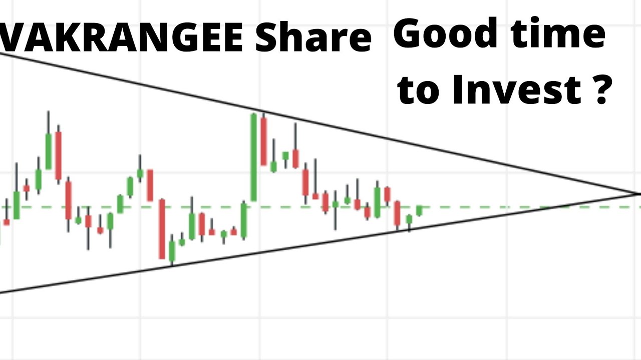 Is it a good time to buy Vakrangee stock? Vakrangee share analysis ...
