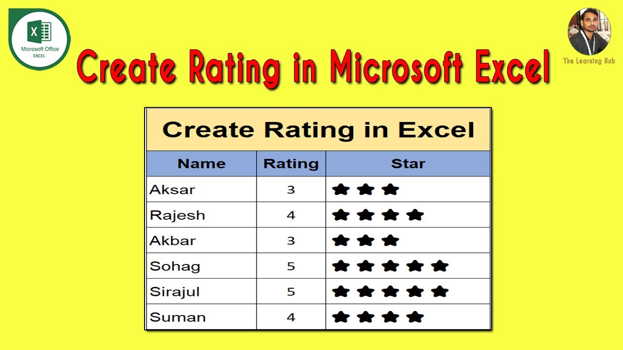 How to Create Rating in Excel || এক্সেলে স্টার দিয়ে রেটিং কিভাবে ...
