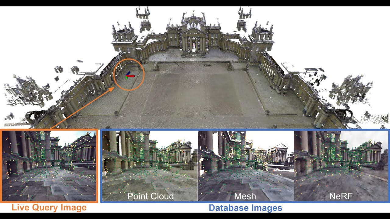 Visual Localization In 3d Maps Comparing Point Cloud Mesh And Nerf