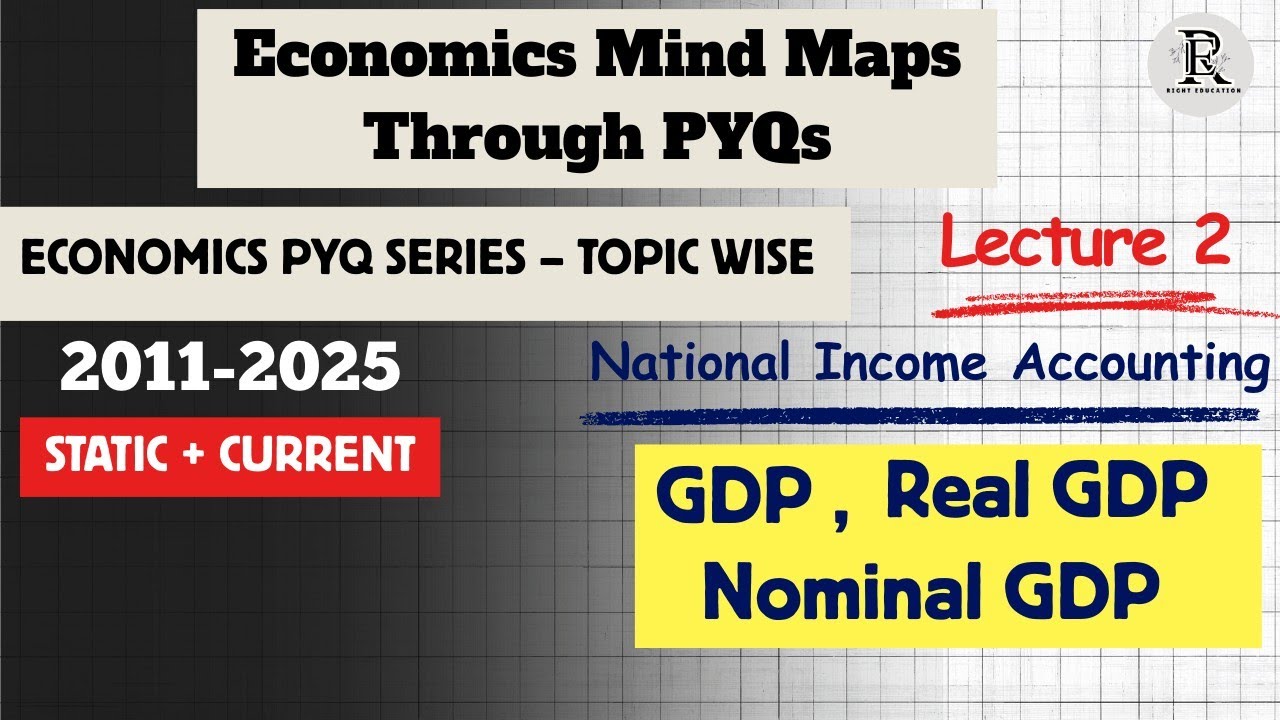 Lecture 2 | GDP | Real ,Nominal GDP | National Income Accounting | UPSC ...