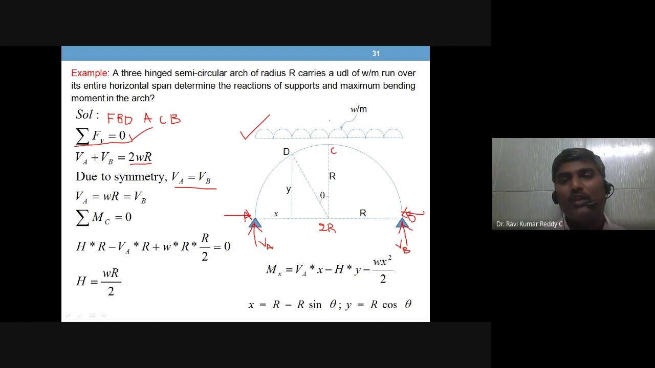 three hinged semicircular arch - solved example - YouTube