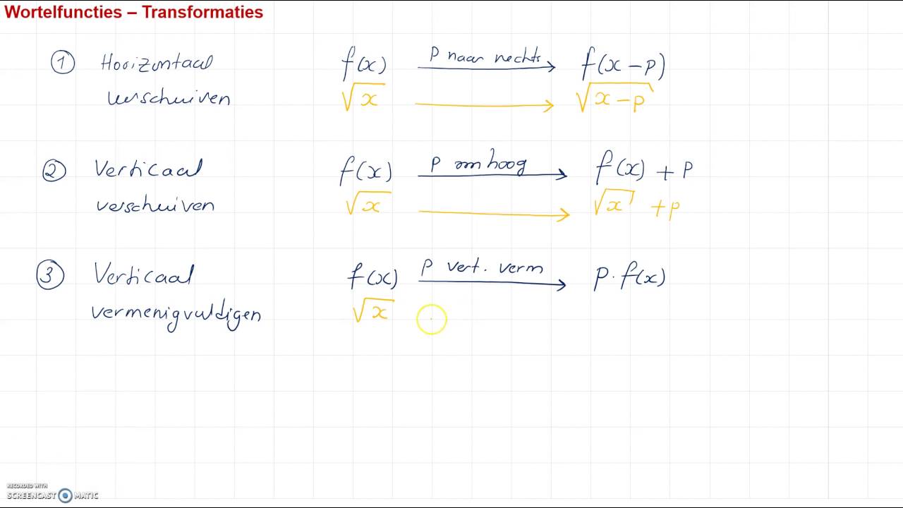 A6 5 Wortelfuncties, Transformaties 1 - YouTube