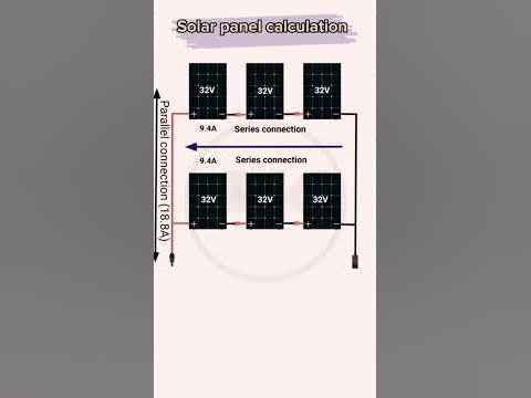 Equations For Solar Panel Strings Connected In Series- solar energy ...