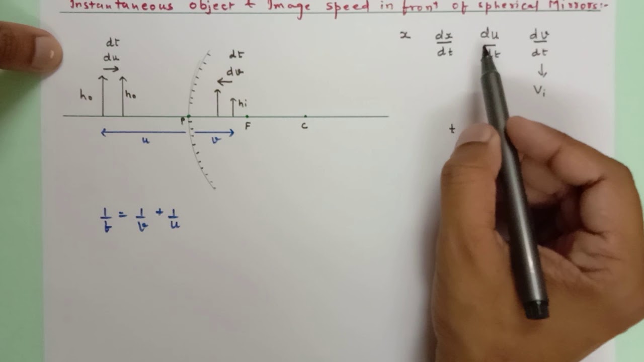 Instantaneous speed of Object & Image infront of a spherical mirror std ...