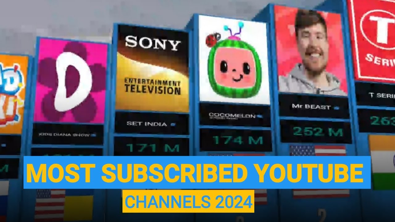 New ! Most Subscribed Youtube Channels | 2024 - YouTube