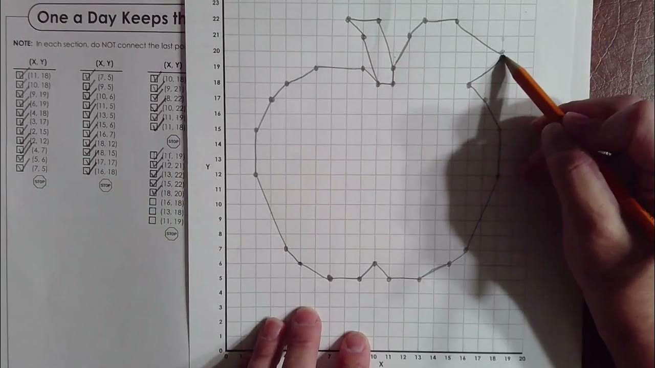 One a Day Keeps the Doctor Away Graphing Activity - YouTube