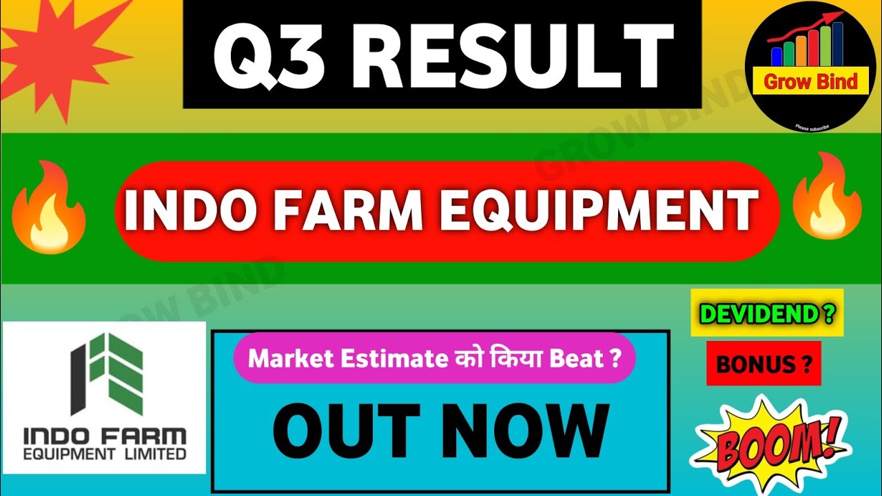 Indo farm Q3 result | Indo farm share latest news | Indo farm share ...