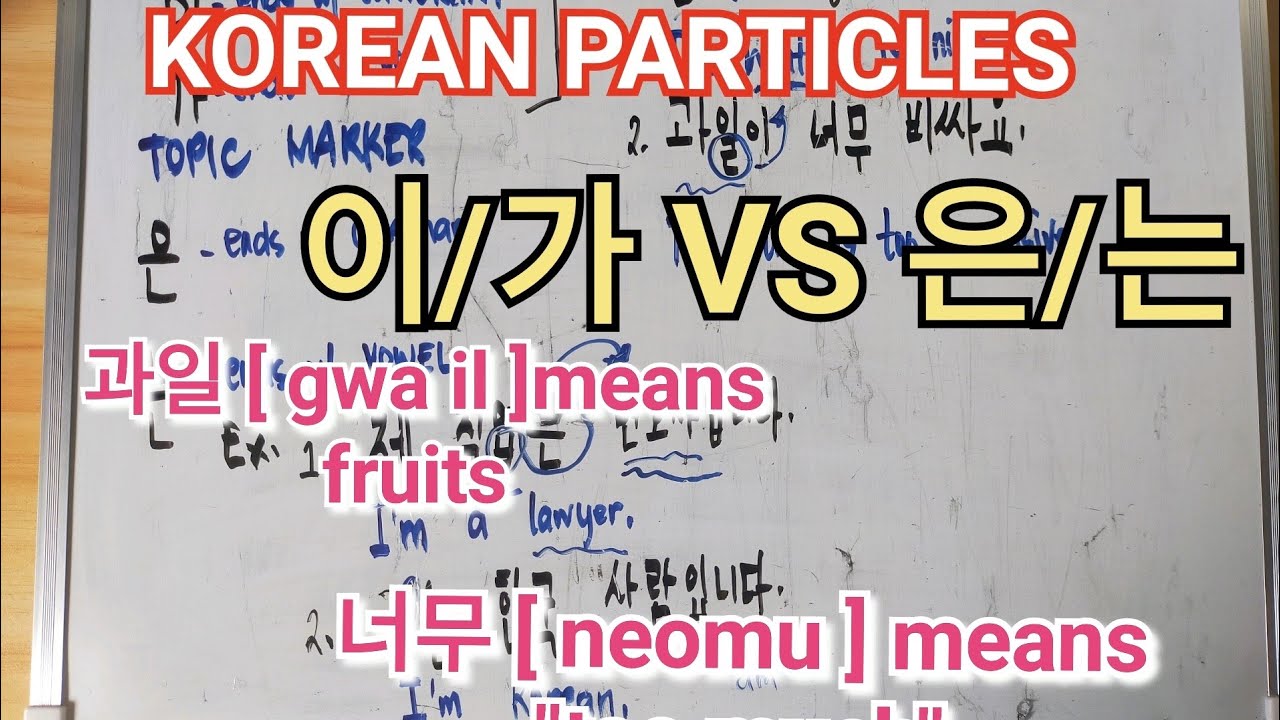 Korean Particles 은/는 | Subject and Topic Particle | Hallyu Studio - YouTube