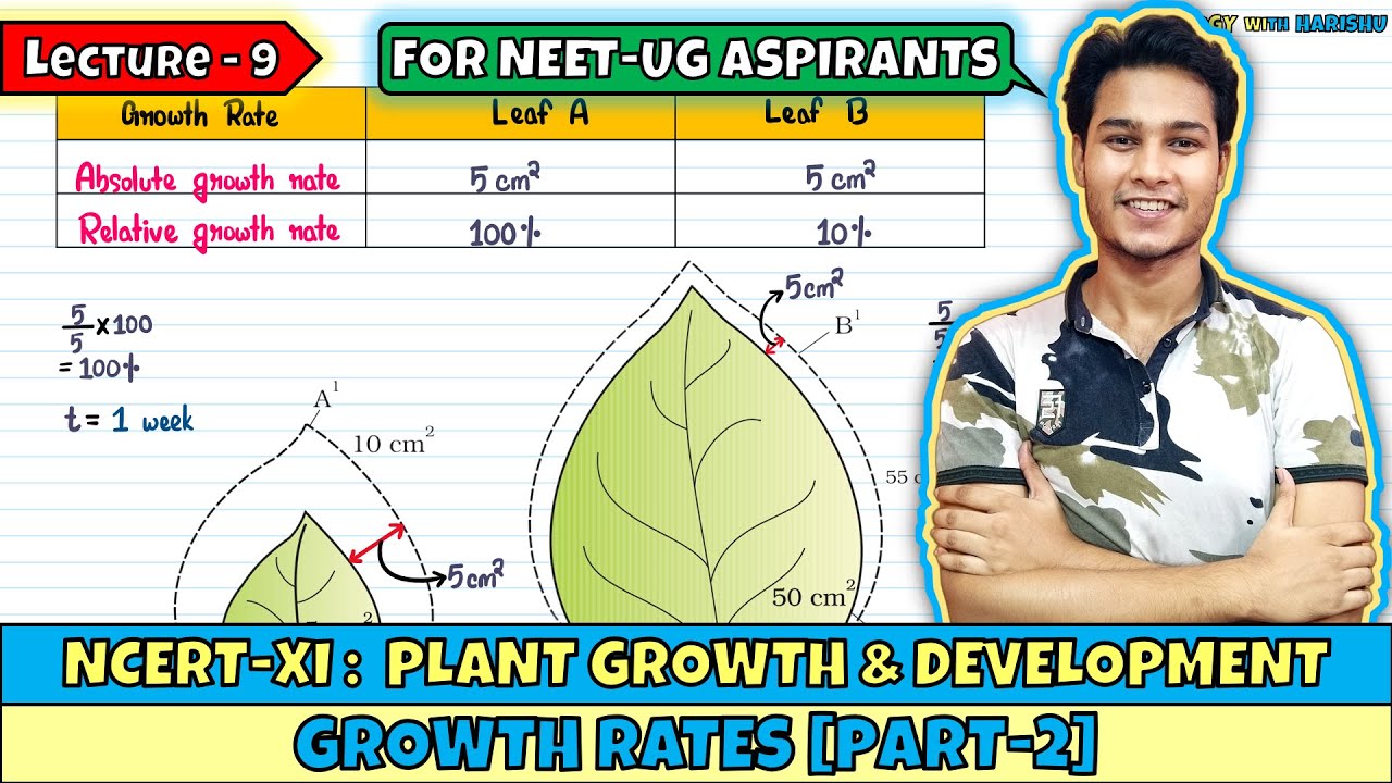 Plant Growth and Development| Lec 9- Growth Rates [Part-2]| Class 11 ...