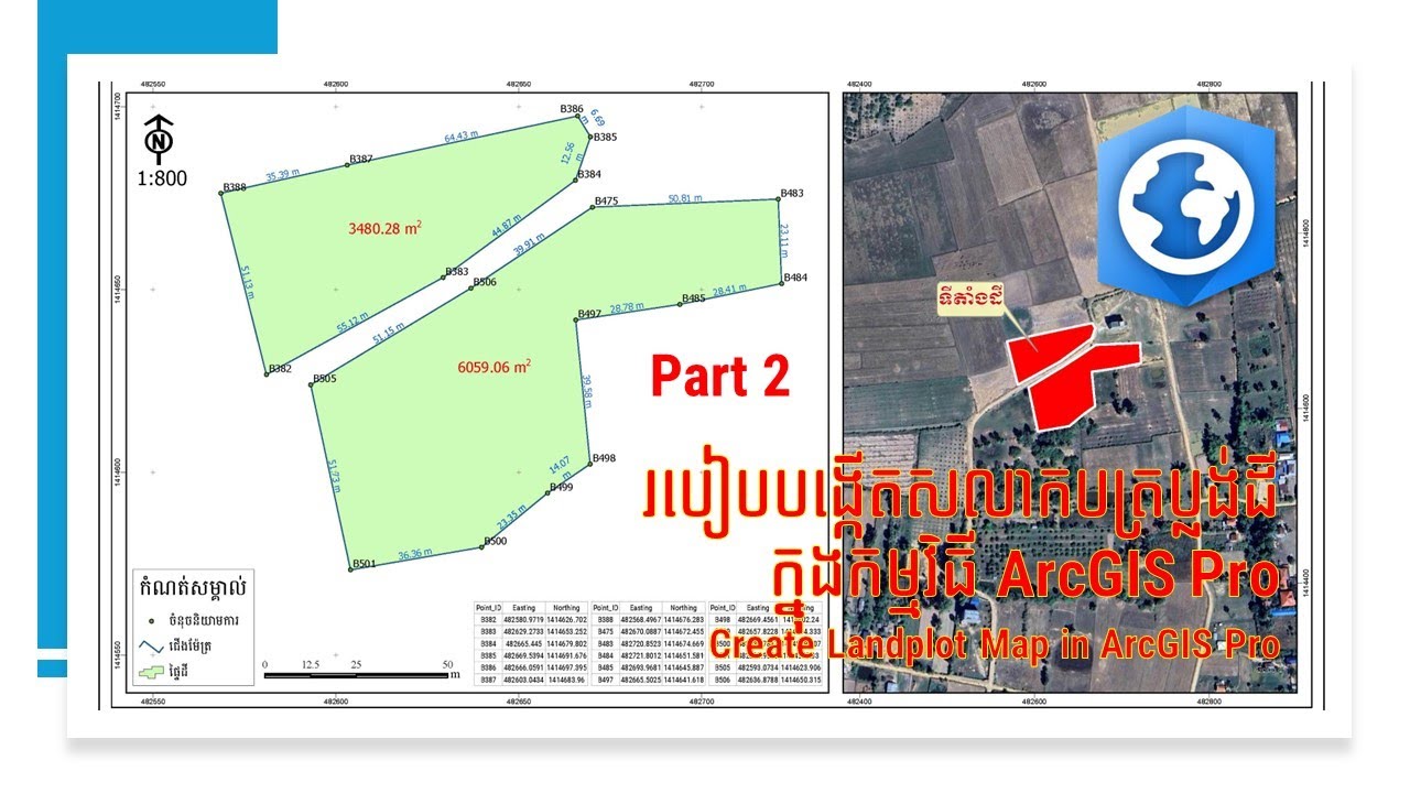 How to add data to Layout in ArcGIS Pro - Part 2 - YouTube