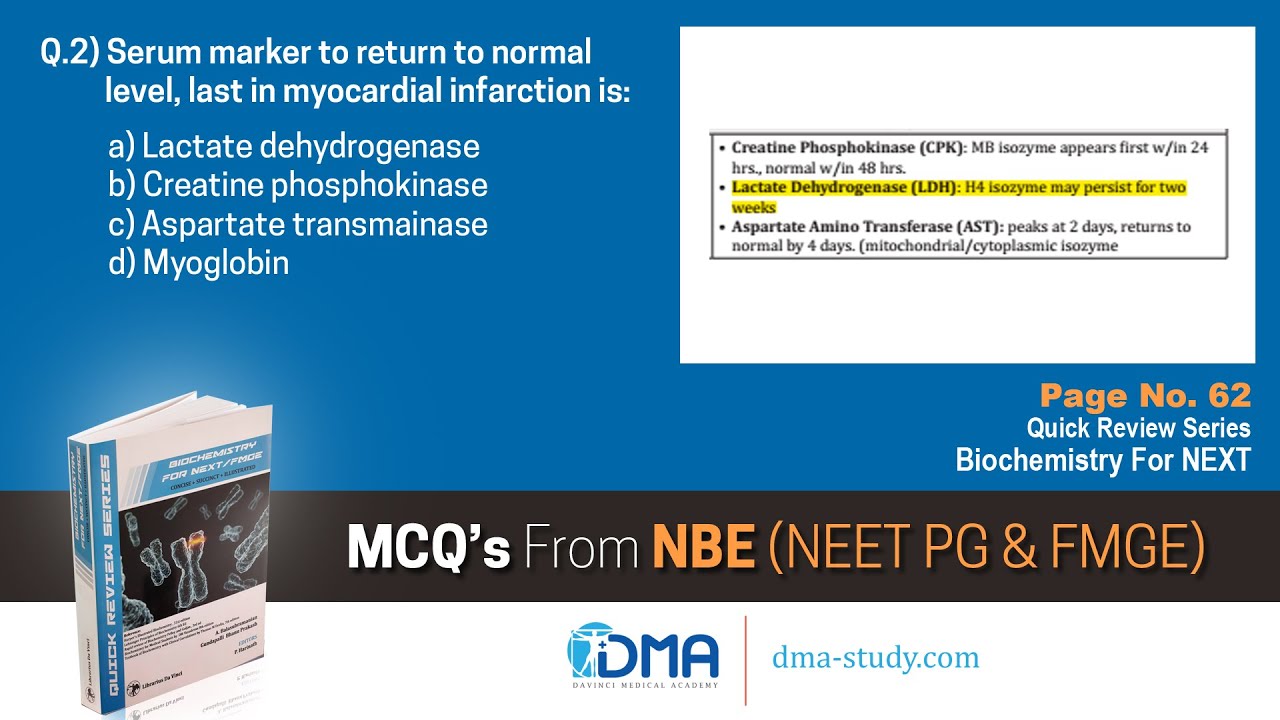 Serum marker of MI? I MCQs & Concepts I QRS Biochemistry for NEXT/FMGE ...