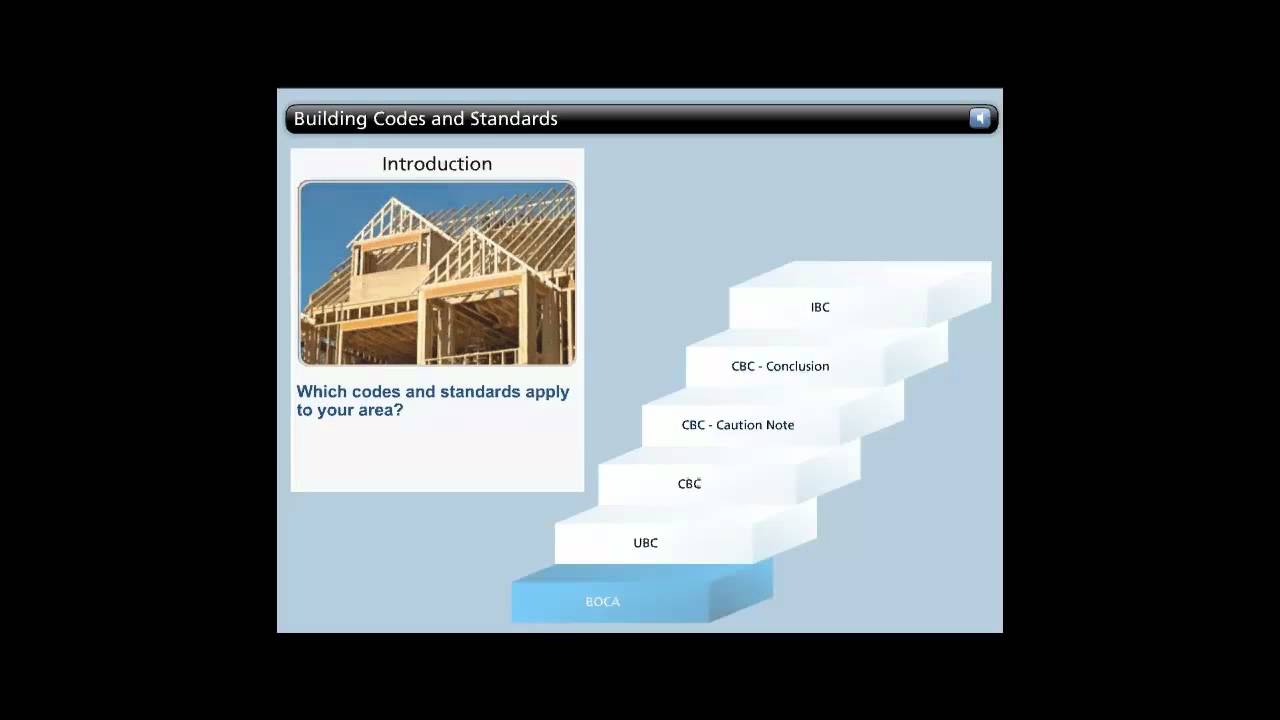 Seismic Qualified Equipment Part I - YouTube