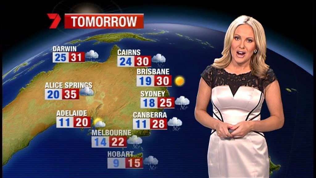 Fuelwatch & Weather Details | 7News Perth | 20/11/2013 - YouTube