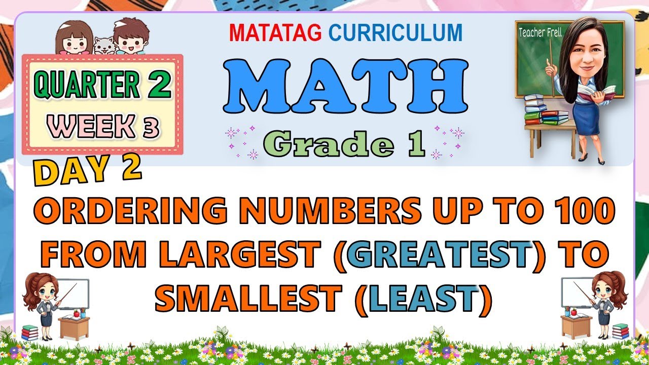 MATH 1 QUARTER 2 WEEK 3 DAY 2 ORDERING NUMBERS UP TO 100 FROM LARGEST ...