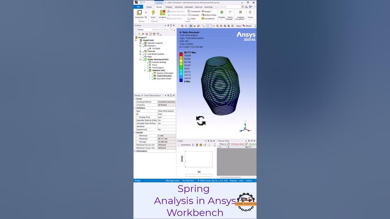"Spring Deformation in ANSYS 🔩 | Static Structural FEA in 60 Sec! #Shorts"#Shorts #ANSYS - YouTube