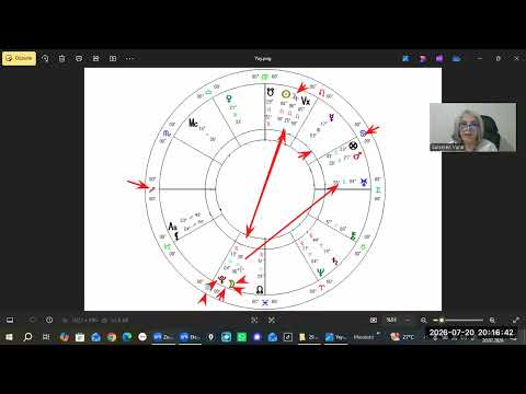 29 Temmuz 2026 Kova Dolunay'ı Yükselen Yay #astrology #astrolojiyorumu #kovadolunayı