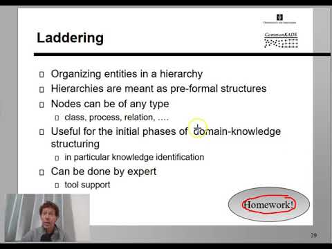 03 3 knowledge acquisition: 20 questions & laddering - YouTube