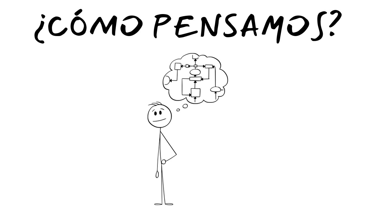 ¿Qué es la COGNICIÓN y cómo funciona? (Explicación fácil) - YouTube