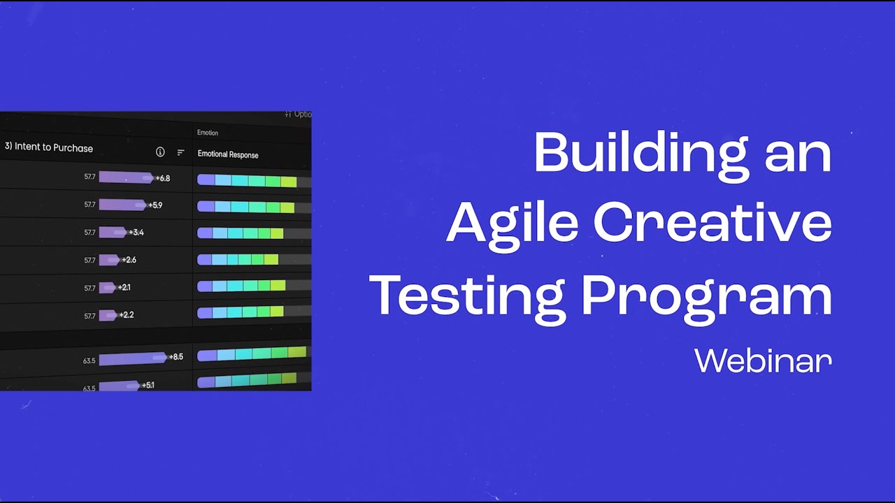 Building an Agile Creative Testing Program with Swayable CEO/Founder ...