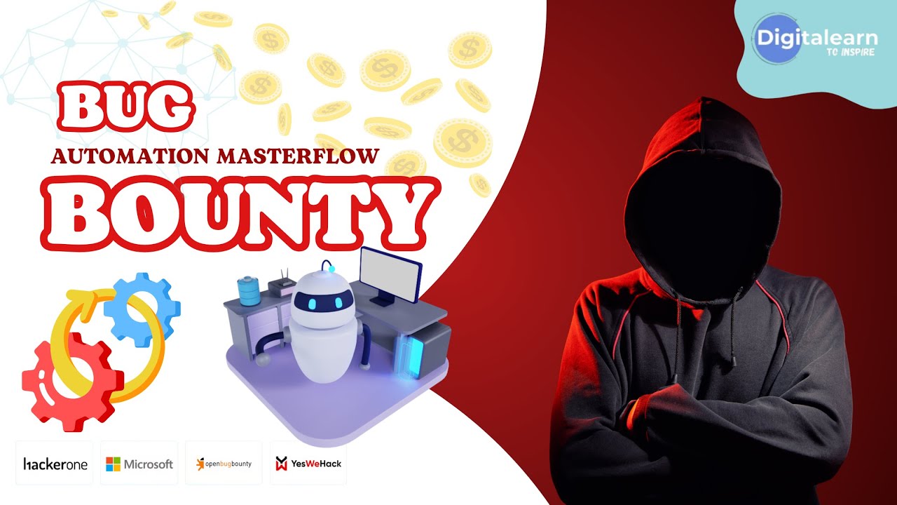 Bug Bounty Automation Masterflow – Automate Recon, Scanning, & More ...