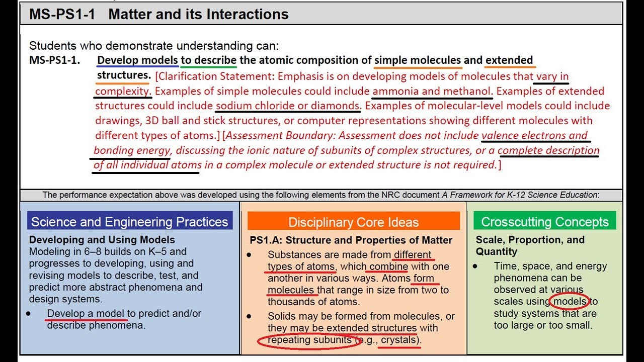 MS-PS1-1 For Teachers - YouTube