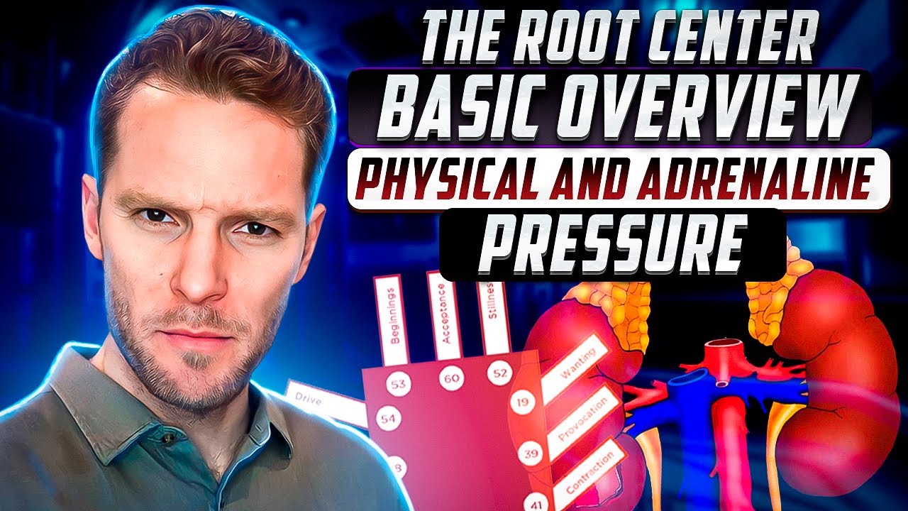 The Root Center | Basic Overview | Physical and Adrenaline Pressure ...