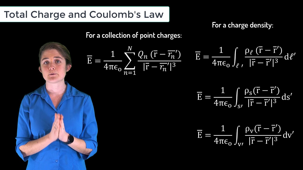 Total Charge and Coulomb’s Law — Lesson 7 - YouTube