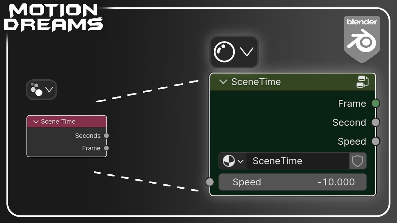 Scene Time Node for Shader Editor | Blender Materials - YouTube