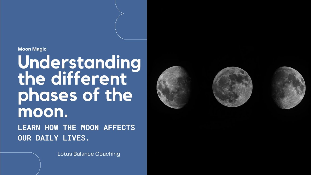 Understanding the Moon Cycles: A Quick Tutorial - YouTube
